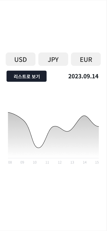 GitHub - Switchwon-Dev/dev-challenge: 스위치원 채용을 위한 과제테스트 문제입니다.