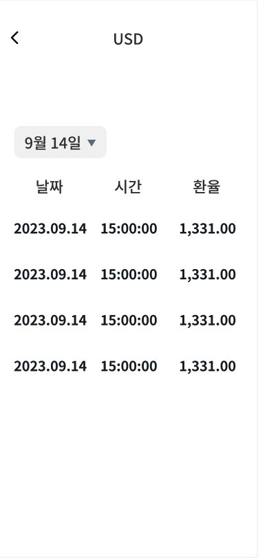 GitHub - Switchwon-Dev/dev-challenge: 스위치원 채용을 위한 과제테스트 문제입니다.